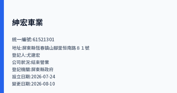 紳宏車業的照片-統編 61521301(屏東縣) 公司登記資料與營業項目詳細圖表