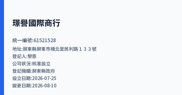 璟譽國際商行的照片-統編 61521528(屏東縣) 公司登記資料與營業項目詳細圖表