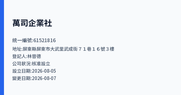 萬司企業社的照片-統編 61521816(屏東縣) 公司登記資料與營業項目詳細圖表