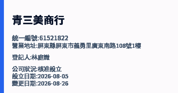 青三美商行的照片-統編 61521822(屏東縣) 公司登記資料與營業項目詳細圖表