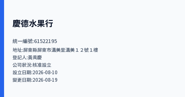慶德水果行的照片-統編 61522195(屏東縣) 公司登記資料與營業項目詳細圖表