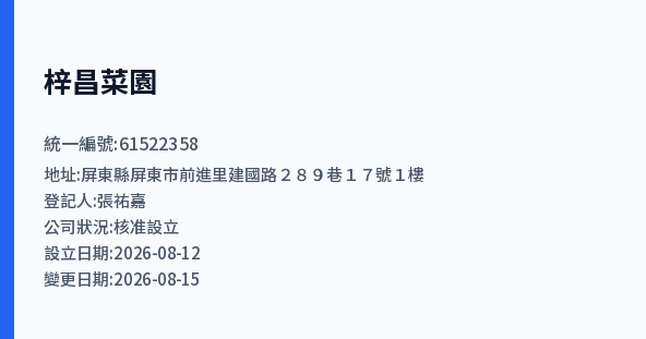 梓昌菜園的照片-統編 61522358(屏東縣) 公司登記資料與營業項目詳細圖表