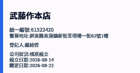 武藤作本店的照片-統編 61522420(屏東縣) 公司登記資料與營業項目詳細圖表