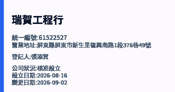 瑞賀工程行的照片-統編 61522527(屏東縣) 公司登記資料與營業項目詳細圖表