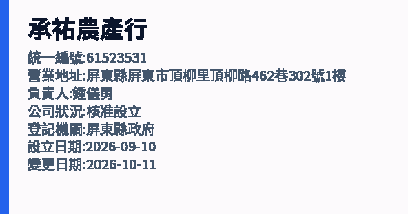 承祐農產行的照片-統編 61523531(屏東縣) 公司登記資料與營業項目詳細圖表