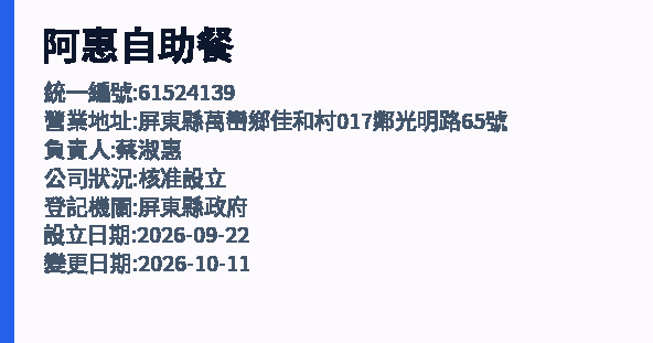 阿惠自助餐的照片-統編 61524139(屏東縣) 公司登記資料與營業項目詳細圖表