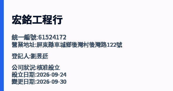 宏銘工程行的照片-統編 61524172(屏東縣) 公司登記資料與營業項目詳細圖表