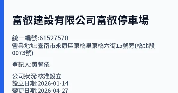 富叡建設有限公司富叡停車場的照片-統編 61527570(臺南市) 公司登記資料與營業項目詳細圖表