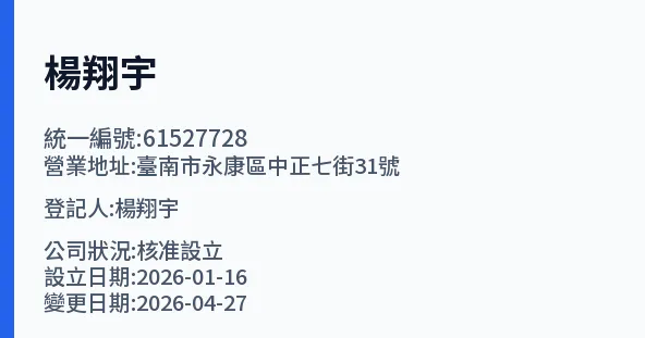 楊翔宇的照片-統編 61527728(臺南市) 公司登記資料與營業項目詳細圖表