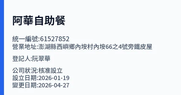 阿華自助餐的照片-統編 61527852(澎湖縣) 公司登記資料與營業項目詳細圖表