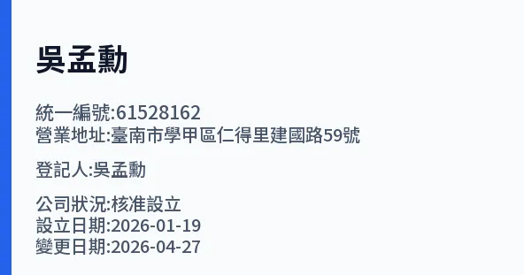 吳孟勳的照片-統編 61528162(臺南市) 公司登記資料與營業項目詳細圖表