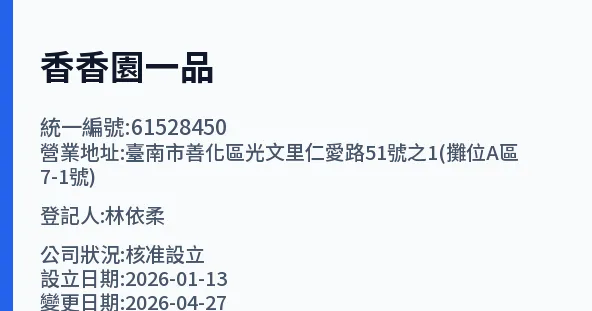 香香園一品的照片-統編 61528450(臺南市) 公司登記資料與營業項目詳細圖表