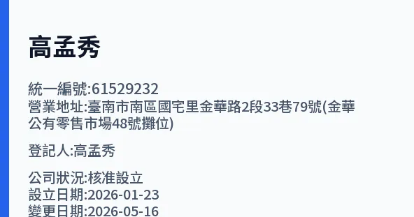 高孟秀的照片-統編 61529232(臺南市) 公司登記資料與營業項目詳細圖表