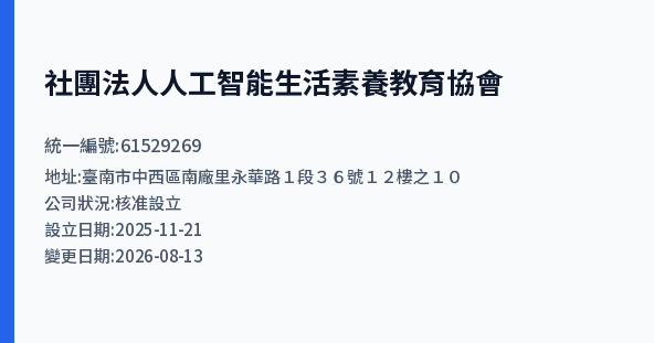 社團法人人工智能生活素養教育協會的照片-統編 61529269 公司登記資料與營業項目詳細圖表