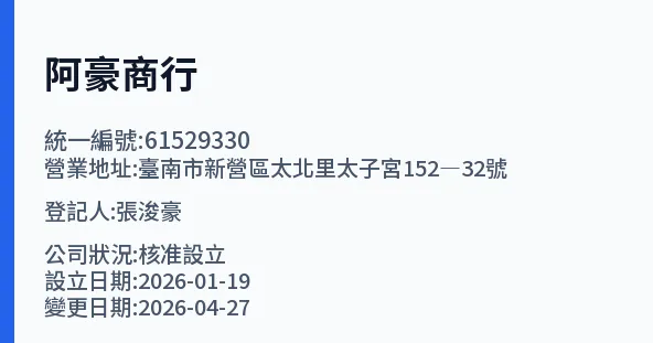 阿豪商行的照片-統編 61529330(臺南市) 公司登記資料與營業項目詳細圖表