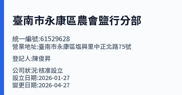 臺南市永康區農會鹽行分部的照片-統編 61529628(臺南市) 公司登記資料與營業項目詳細圖表