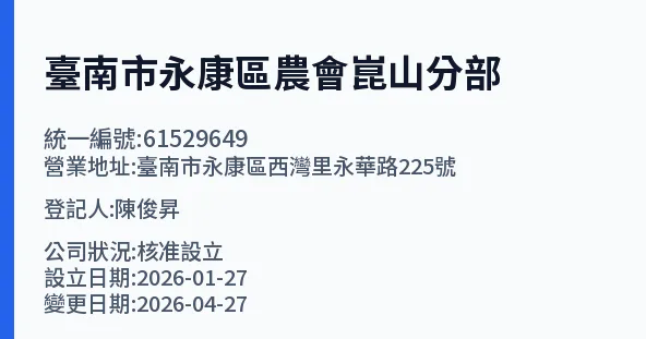 臺南市永康區農會崑山分部的照片-統編 61529649(臺南市) 公司登記資料與營業項目詳細圖表
