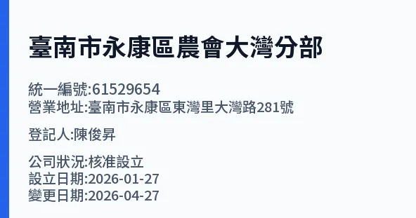 臺南市永康區農會大灣分部的照片-統編 61529654(臺南市) 公司登記資料與營業項目詳細圖表