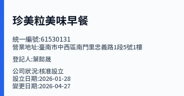 珍美粒美味早餐的照片-統編 61530131(臺南市) 公司登記資料與營業項目詳細圖表