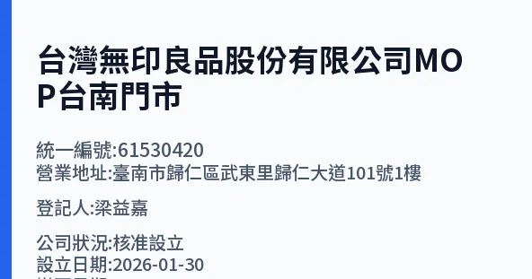 台灣無印良品股份有限公司MOP台南門市的照片-統編 61530420(臺南市) 公司登記資料與營業項目詳細圖表