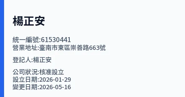 楊正安的照片-統編 61530441(臺南市) 公司登記資料與營業項目詳細圖表