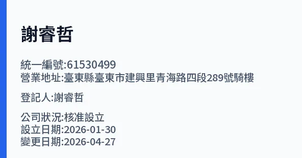 謝睿哲的照片-統編 61530499(臺東縣) 公司登記資料與營業項目詳細圖表