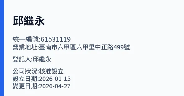 邱繼永的照片-統編 61531119(臺南市) 公司登記資料與營業項目詳細圖表