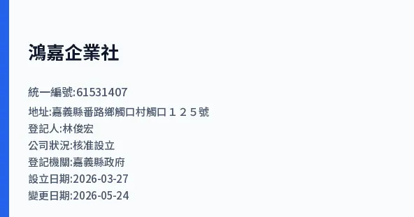 鴻嘉企業社的照片-統編 61531407(嘉義縣) 公司登記資料與營業項目詳細圖表