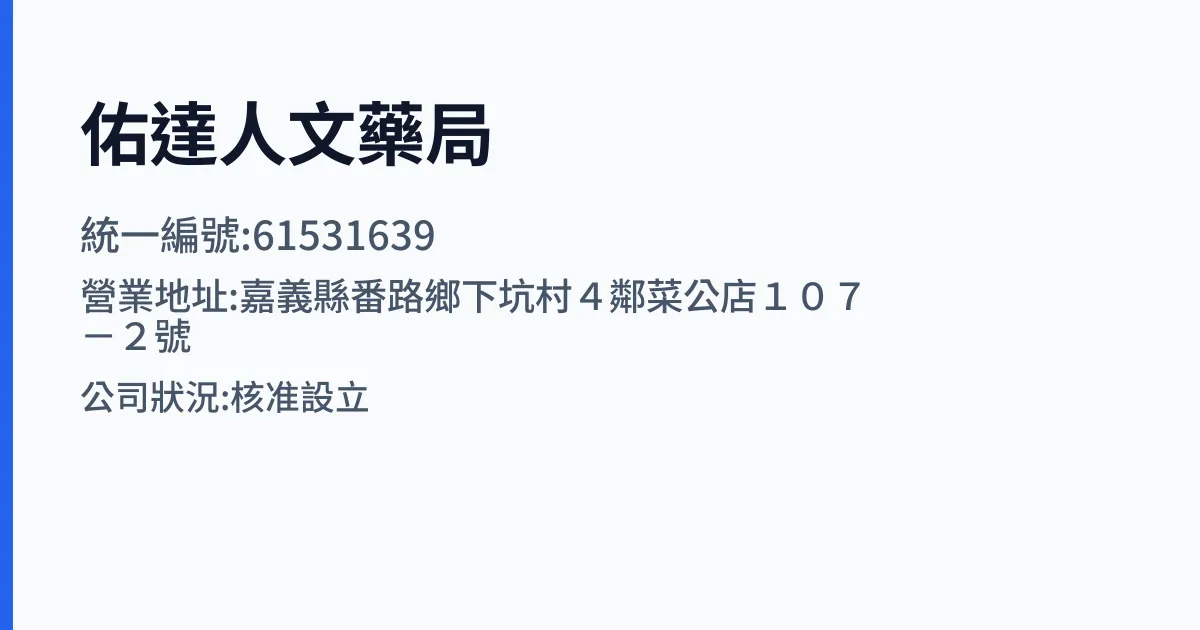 佑達人文藥局 - 統編 61531639(嘉義縣) 公司登記資料與營業項目詳細圖表