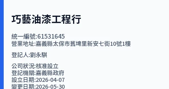巧藝油漆工程行的照片-統編 61531645(嘉義縣) 公司登記資料與營業項目詳細圖表