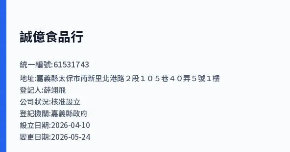 誠億食品行的照片-統編 61531743(嘉義縣) 公司登記資料與營業項目詳細圖表