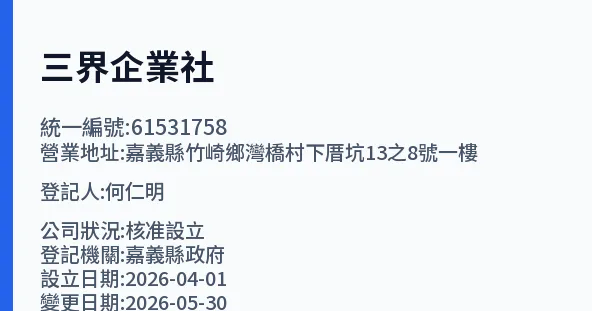 三界企業社的照片-統編 61531758(嘉義縣) 公司登記資料與營業項目詳細圖表