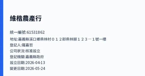 維楷農產行的照片-統編 61531862(嘉義縣) 公司登記資料與營業項目詳細圖表
