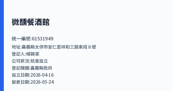 微醺餐酒館的照片-統編 61531949(嘉義縣) 公司登記資料與營業項目詳細圖表