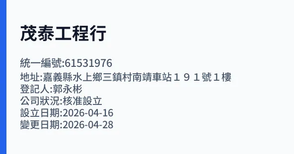 茂泰工程行的照片-統編 61531976(嘉義縣) 公司登記資料與營業項目詳細圖表