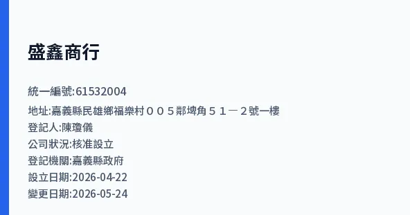 盛鑫商行的照片-統編 61532004(嘉義縣) 公司登記資料與營業項目詳細圖表