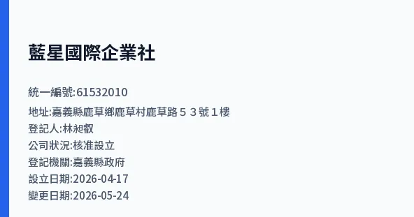藍星國際企業社的照片-統編 61532010(嘉義縣) 公司登記資料與營業項目詳細圖表