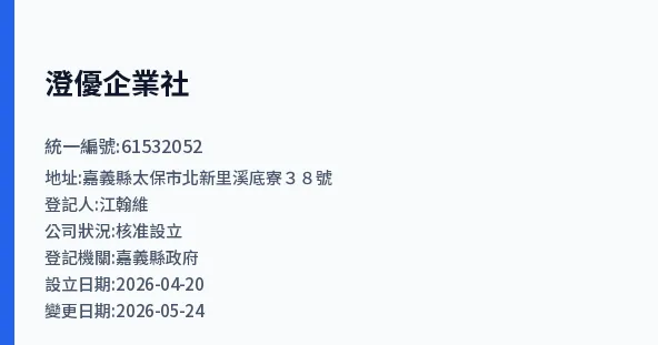 澄優企業社的照片-統編 61532052(嘉義縣) 公司登記資料與營業項目詳細圖表