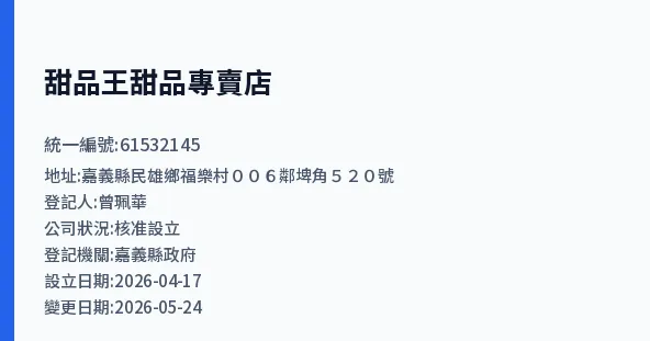 甜品王甜品專賣店的照片-統編 61532145(嘉義縣) 公司登記資料與營業項目詳細圖表