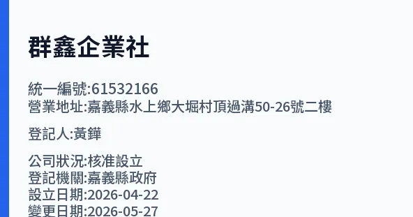 群鑫企業社的照片-統編 61532166(嘉義縣) 公司登記資料與營業項目詳細圖表