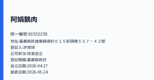阿娟鵝肉的照片-統編 61532258(嘉義縣) 公司登記資料與營業項目詳細圖表