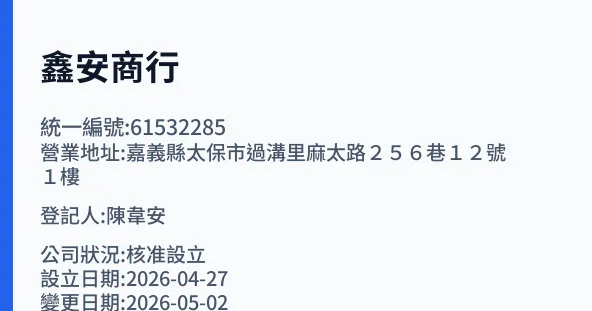 鑫安商行的照片-統編 61532285(嘉義縣) 公司登記資料與營業項目詳細圖表