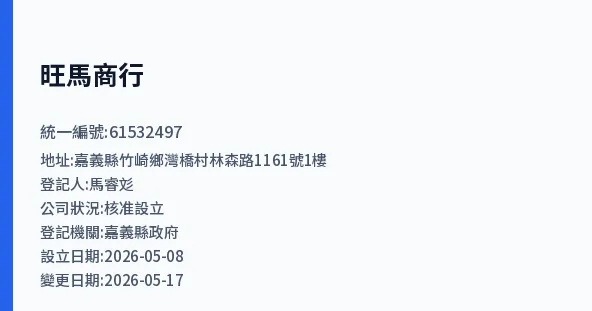 旺馬商行的照片-統編 61532497(嘉義縣) 公司登記資料與營業項目詳細圖表