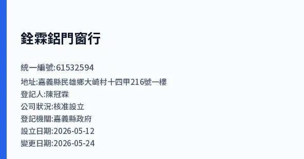 銓霖鋁門窗行的照片-統編 61532594(嘉義縣) 公司登記資料與營業項目詳細圖表