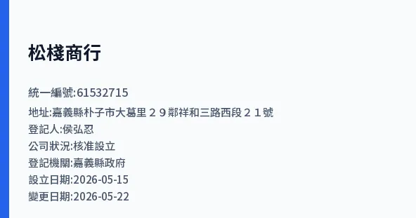 松棧商行的照片-統編 61532715(嘉義縣) 公司登記資料與營業項目詳細圖表