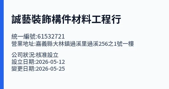 誠藝裝飾構件材料工程行的照片-統編 61532721(嘉義縣) 公司登記資料與營業項目詳細圖表