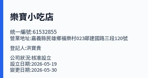 樂寶小吃店的照片-統編 61532855(嘉義縣) 公司登記資料與營業項目詳細圖表