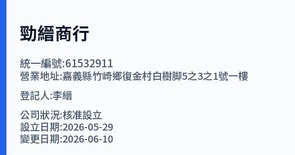 勁縉商行的照片-統編 61532911(嘉義縣) 公司登記資料與營業項目詳細圖表
