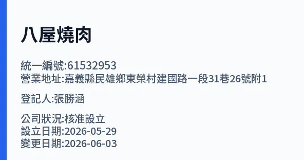 八屋燒肉的照片-統編 61532953(嘉義縣) 公司登記資料與營業項目詳細圖表