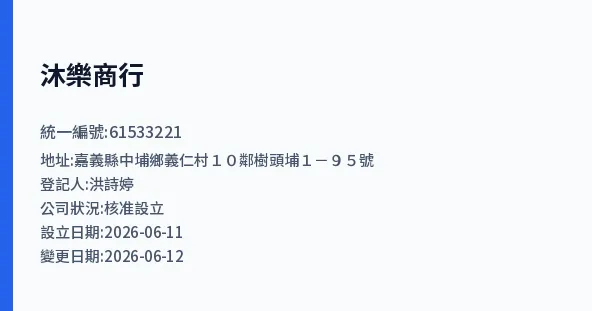 沐樂商行的照片-統編 61533221(嘉義縣) 公司登記資料與營業項目詳細圖表